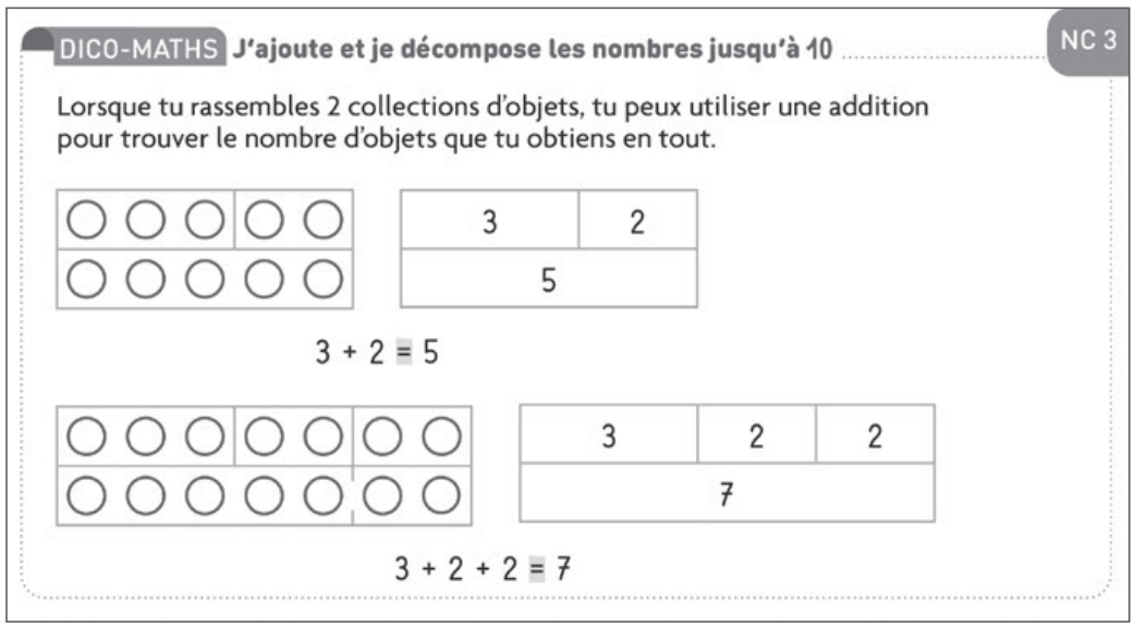 Hatier jeunesse | Editions Hatier